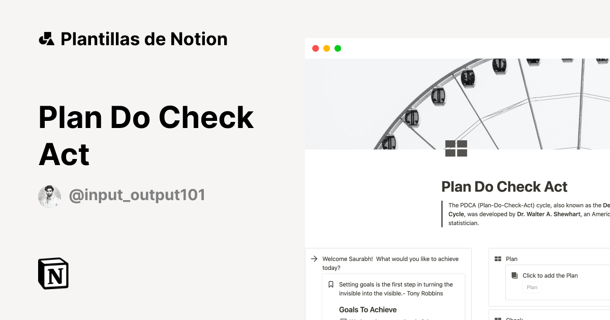 Plantilla Plan Do Check Act de Saurabh | Notion Marketplace