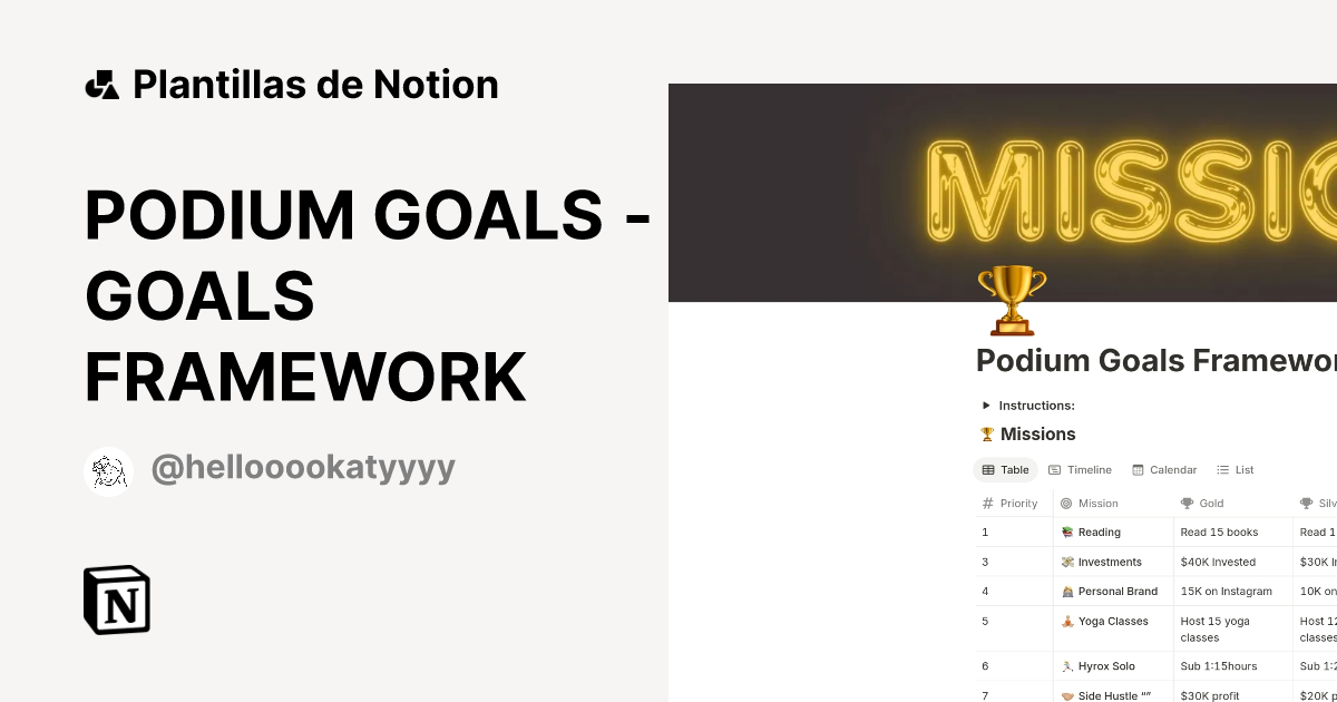 Plantilla PODIUM GOALS - GOALS FRAMEWORK | Notion Marketplace