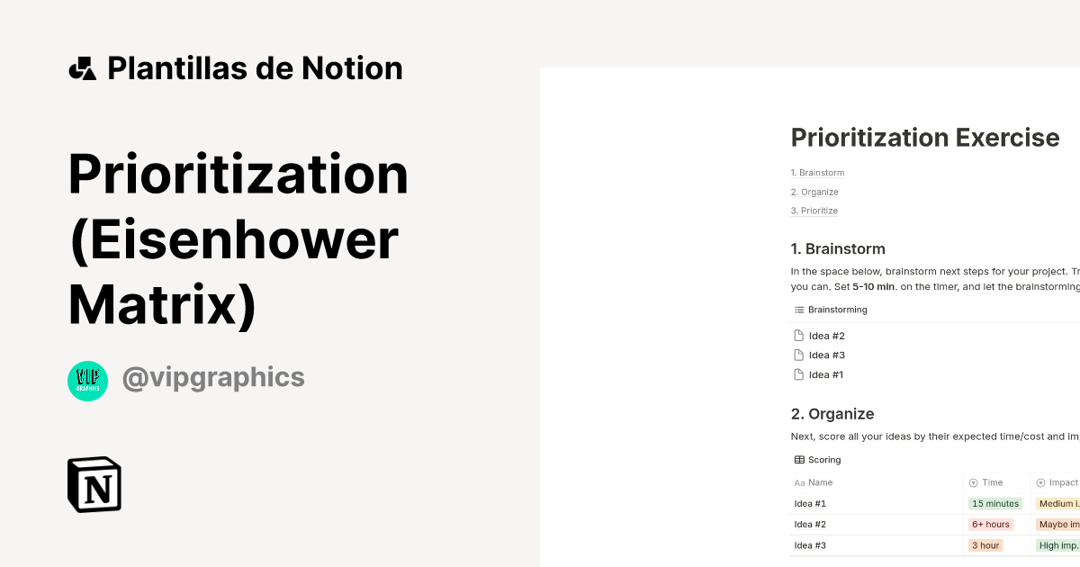 Plantilla Prioritization (Eisenhower Matrix) | Notion Marketplace