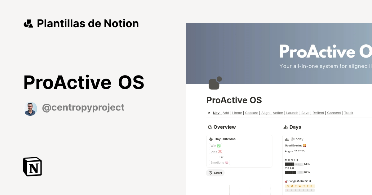 Plantilla ProActive OS | Notion Marketplace