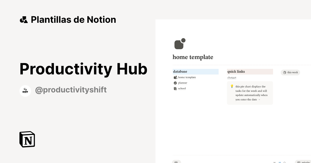 Plantilla Productivity Hub de Productivity Shift | Notion Marketplace