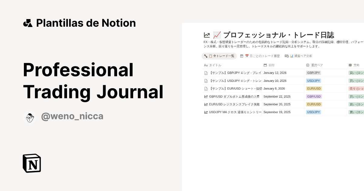 Plantilla Professional Trading Journal | Notion Marketplace