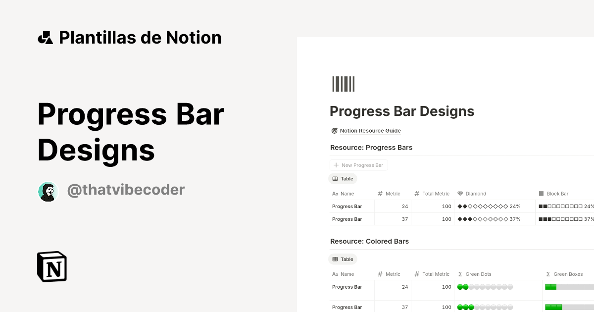 Plantilla Progress Bar Designs de That Vibe Coder | Notion Marketplace