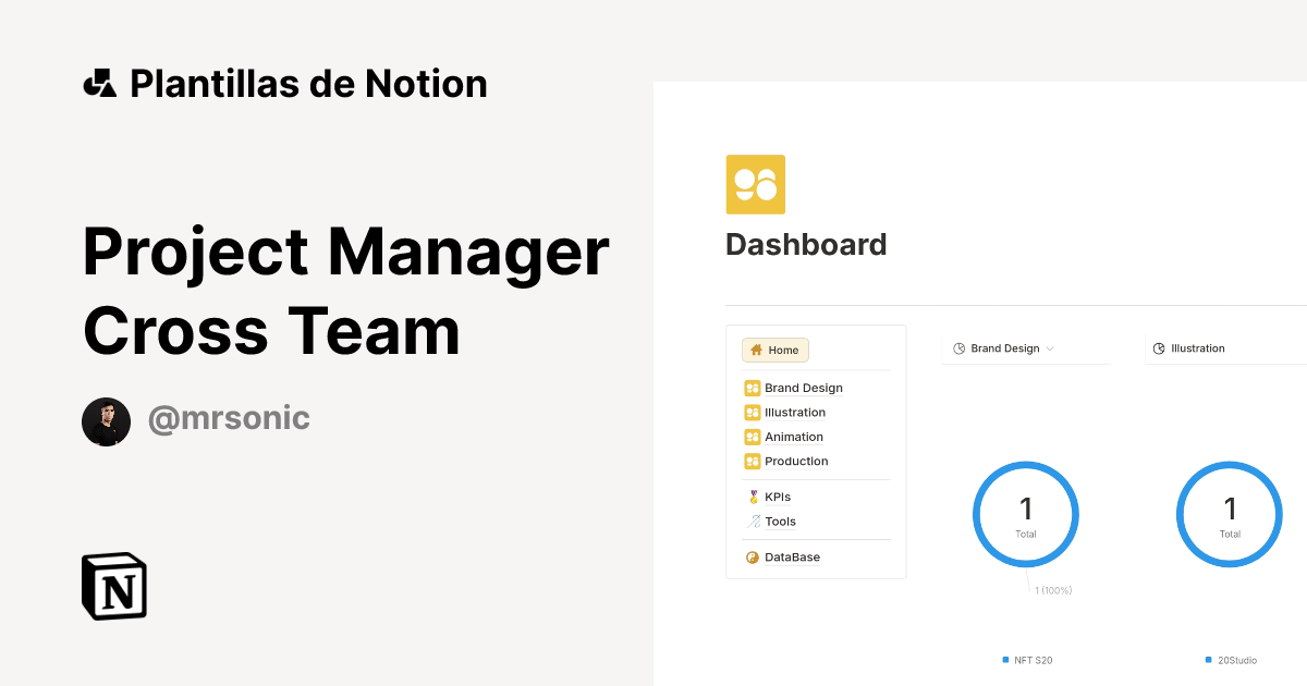 Plantilla Project Manager Cross Team | Notion Marketplace