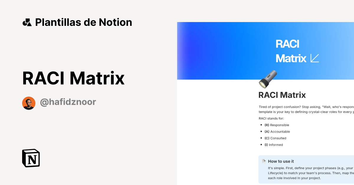 Plantilla RACI Matrix de Hafidz Noor Fauzi | Notion Marketplace