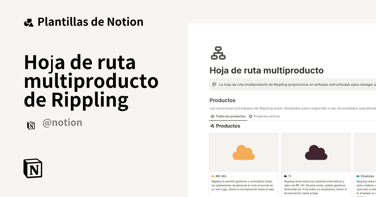 Plantilla Hoja de ruta multiproducto de Rippling de Notion | Notion ...