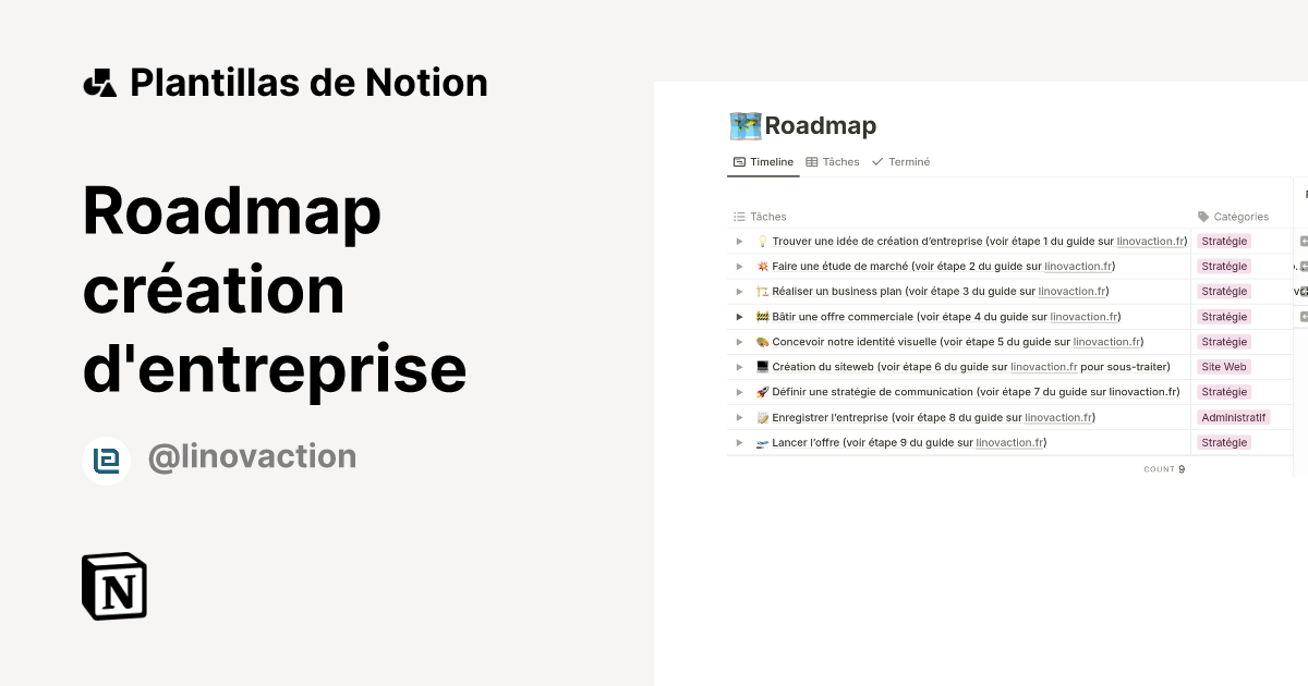 Plantilla Roadmap création d'entreprise de LinovAction | Notion Marketplace