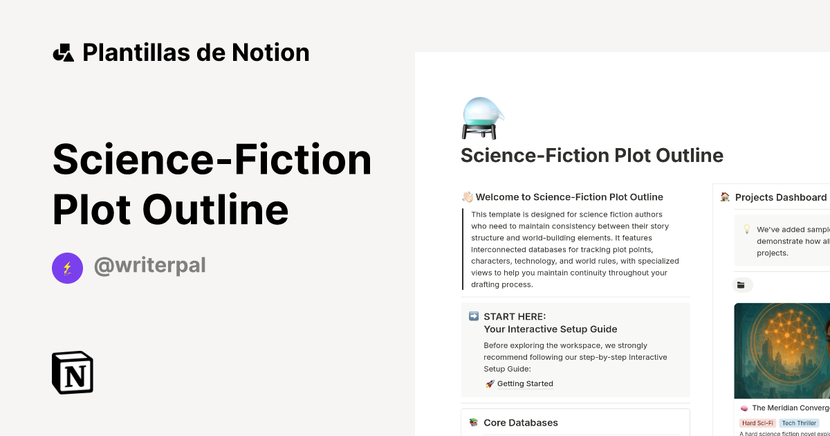 Plantilla Science-Fiction Plot Outline | Notion Marketplace