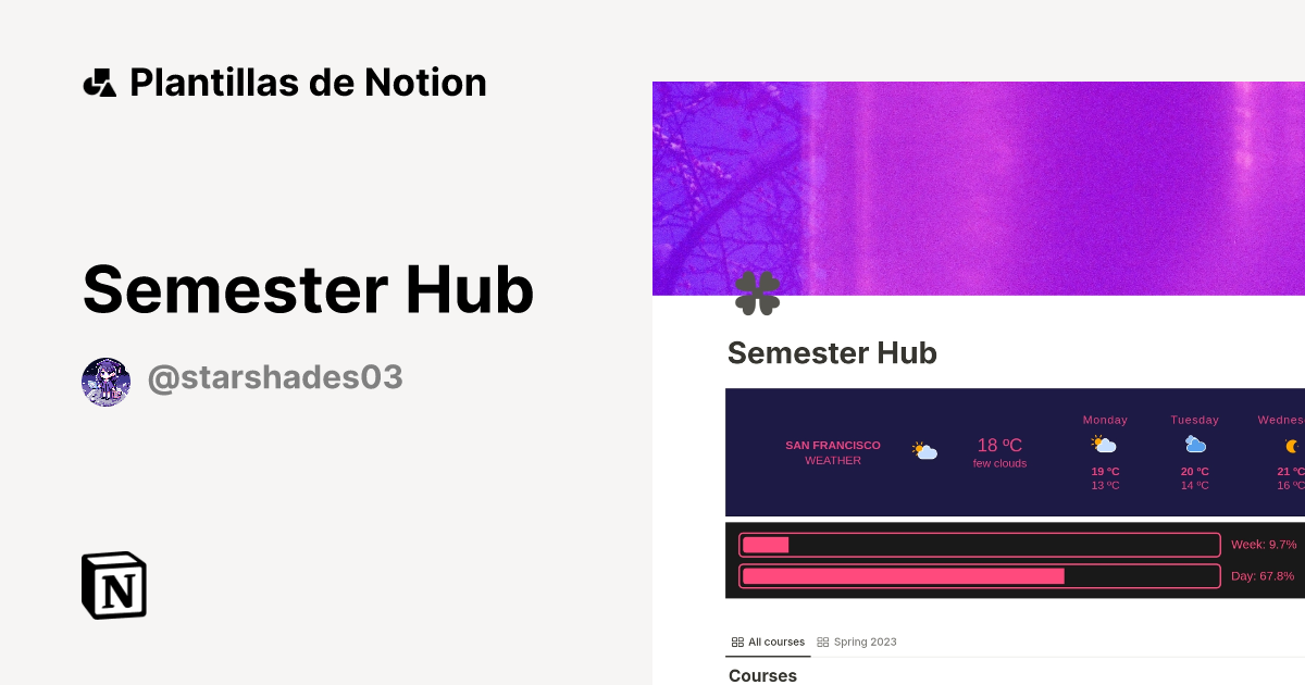 Plantilla Semester Hub | Notion Marketplace