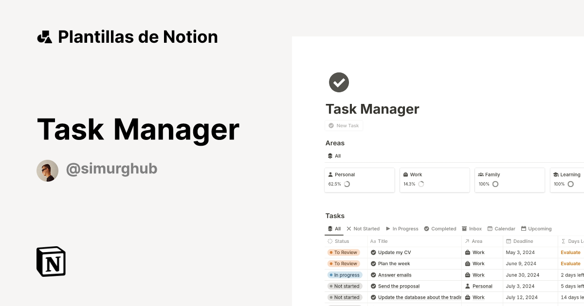 Plantilla Task Manager | Notion Marketplace