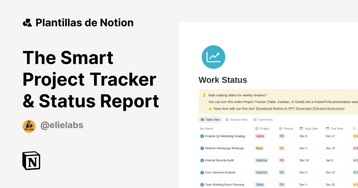 Plantilla The Smart Project Tracker & Status Report de Elie Labs ...