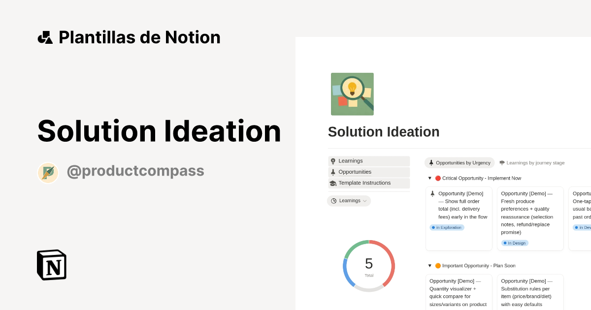 Plantilla Solution Ideation | Notion Marketplace