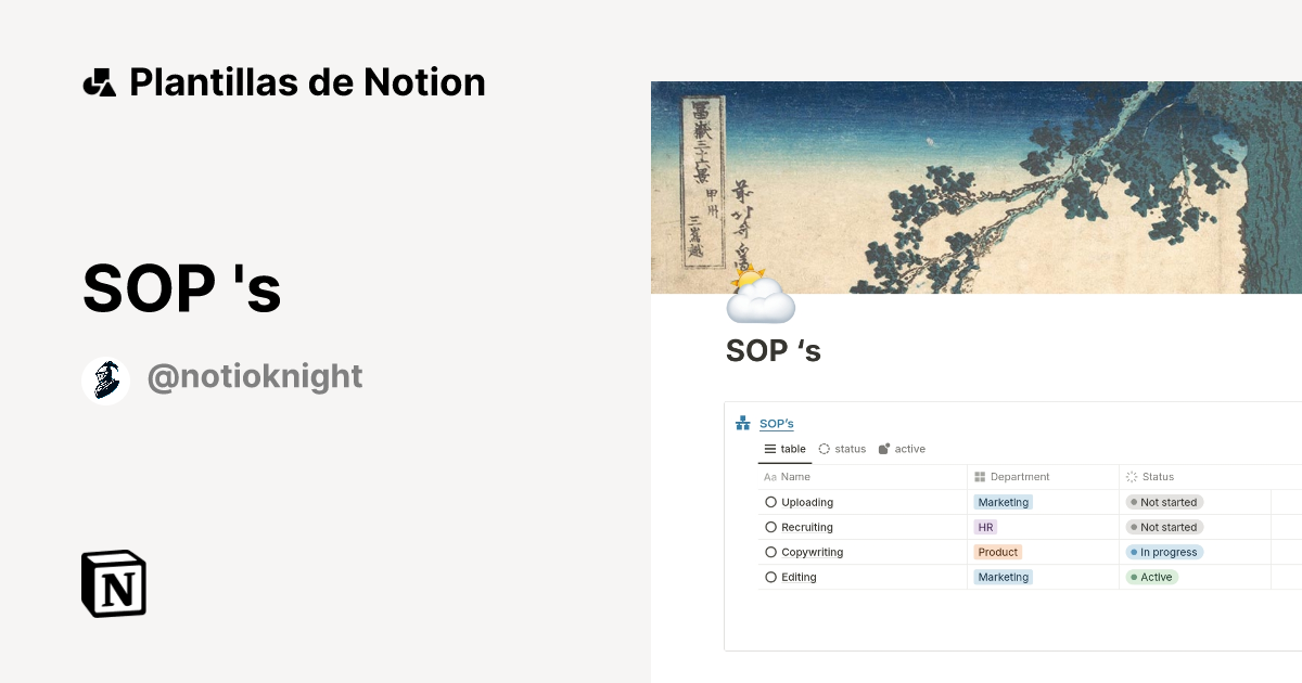 Plantilla SOP 's | Notion Marketplace