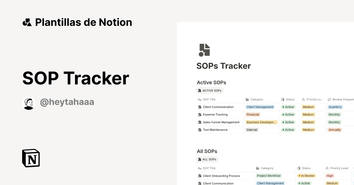 Plantilla SOP Tracker de Heytahaaa | Notion Marketplace