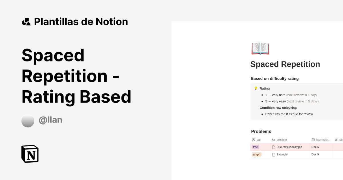 Plantilla Spaced Repetition - Rating Based | Notion Marketplace