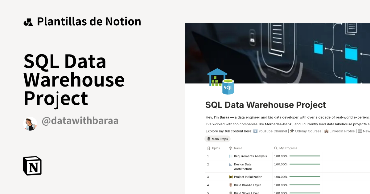 Plantilla SQL Data Warehouse Project de Data With Baraa | Notion Marketplace