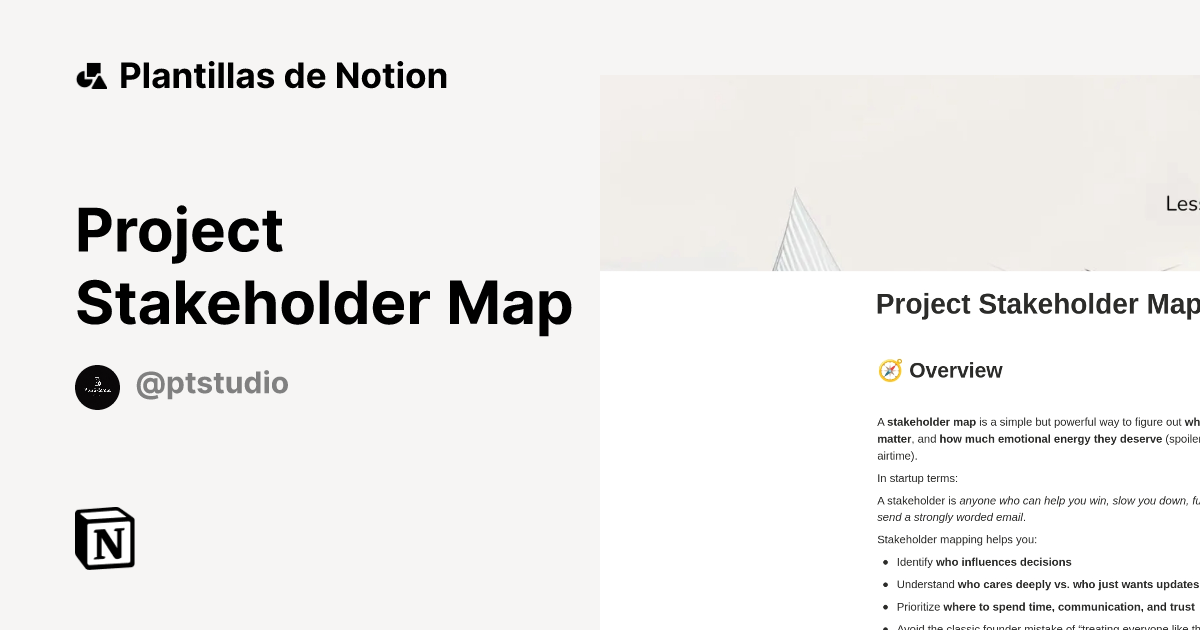 Plantilla Project Stakeholder Map | Notion Marketplace