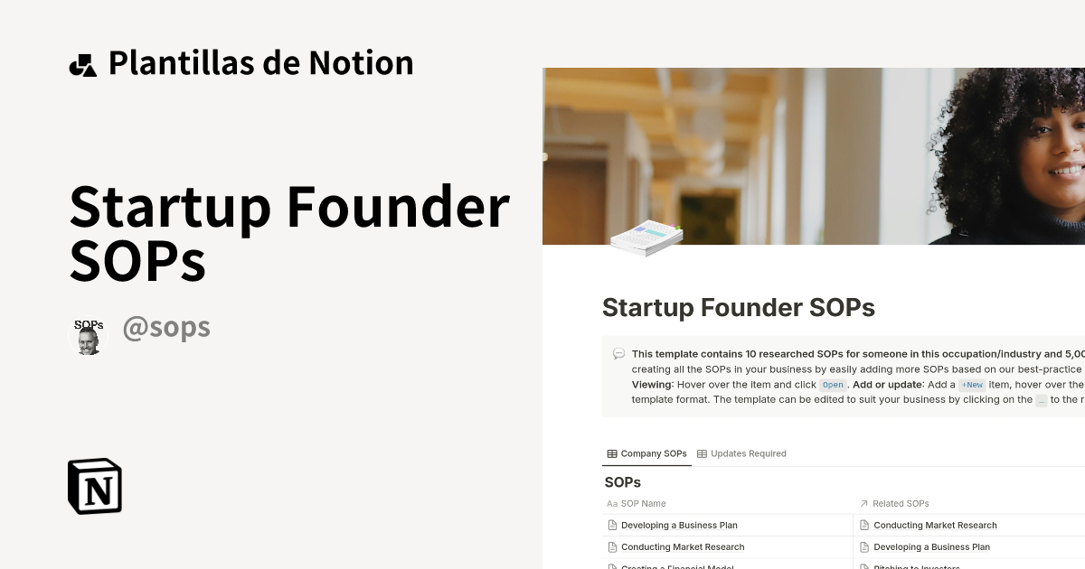 Plantilla Startup Founder SOPs de SOPs | Notion Marketplace