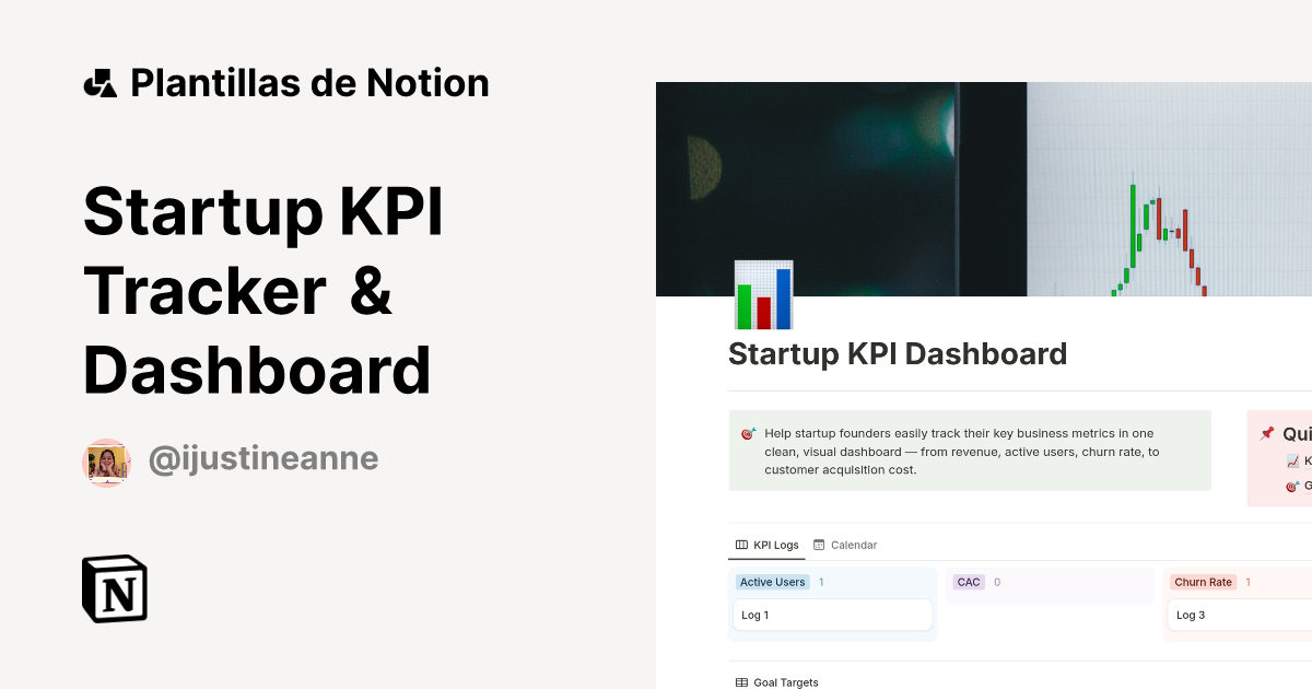 Plantilla Startup KPI Tracker & Dashboard | Notion Marketplace