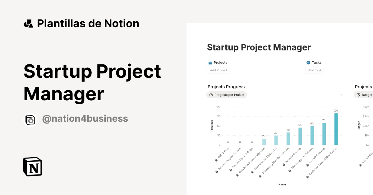 Plantilla Startup Project Manager de Nation4Business | Notion Marketplace