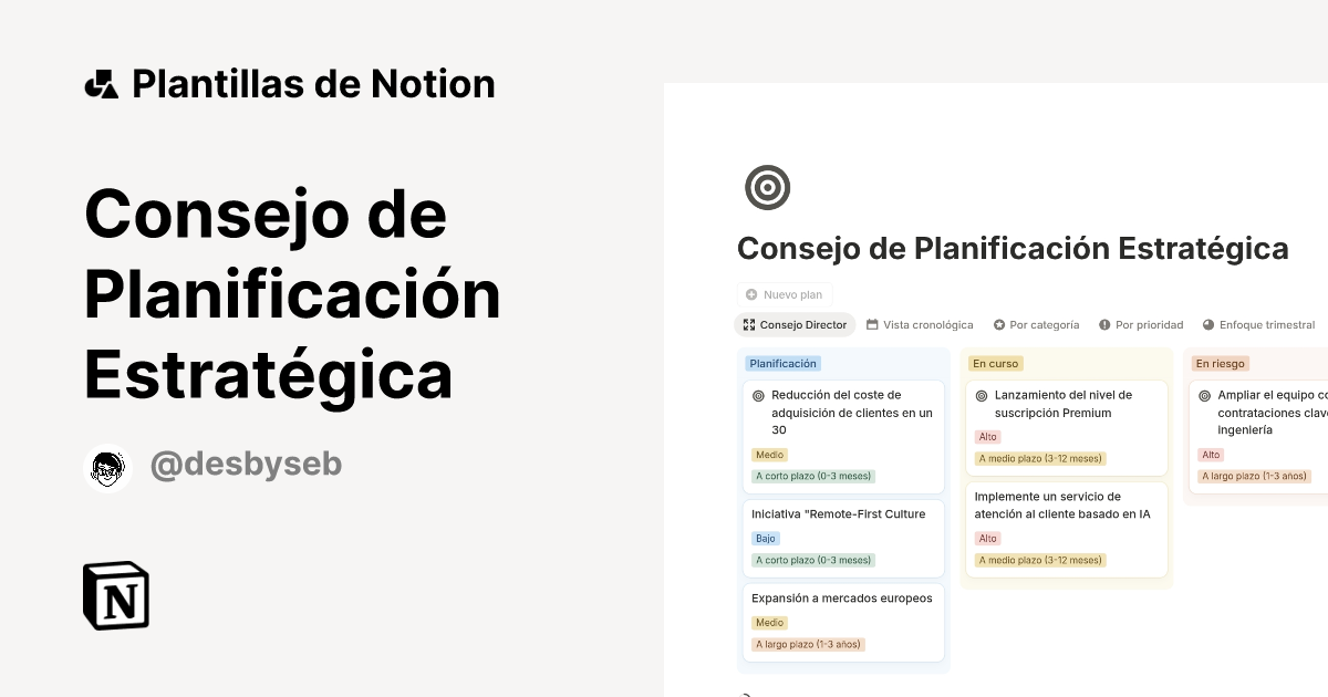 Plantilla Strategic Planning Board | Notion Marketplace