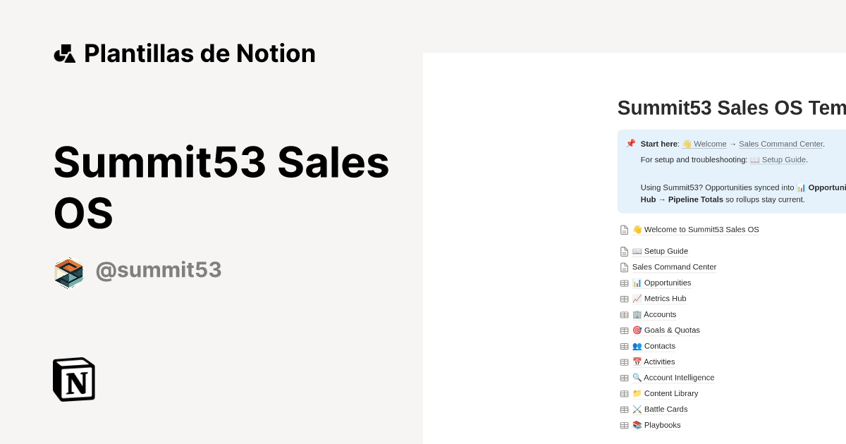 Plantilla Summit53 Sales OS de Summit53 | Notion Marketplace