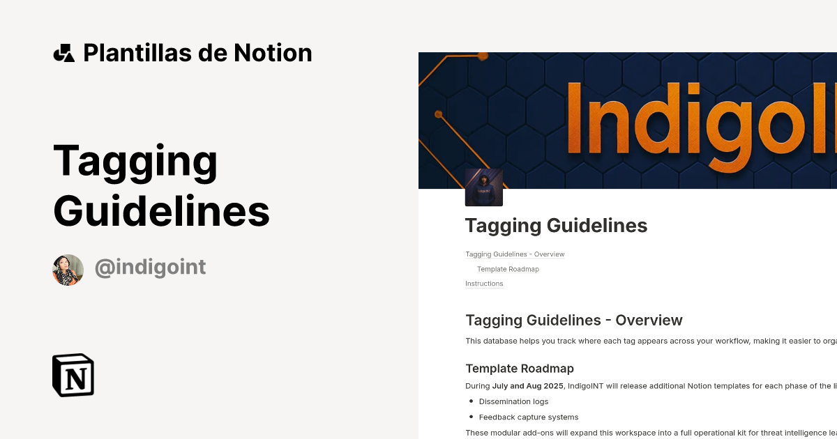 Plantilla Tagging Guidelines de IndigoINT | Notion Marketplace