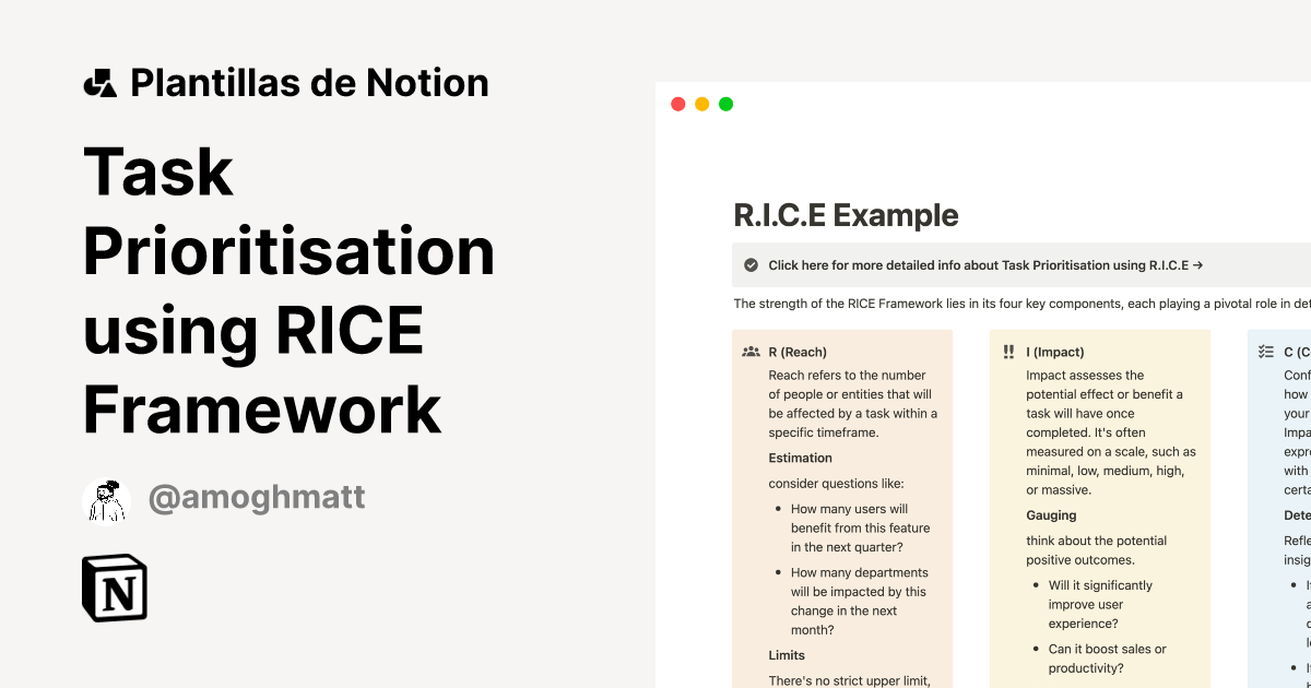 Plantilla Task Prioritisation using RICE Framework | Notion Marketplace