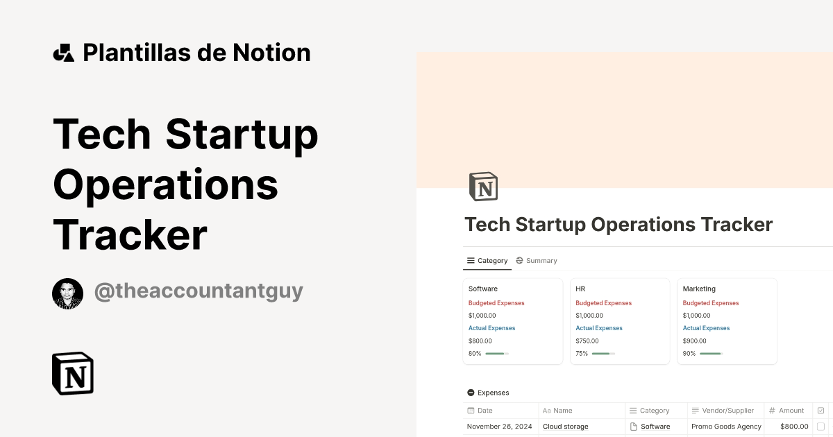 Plantilla Tech Startup Operations Tracker de theaccountantguy ...