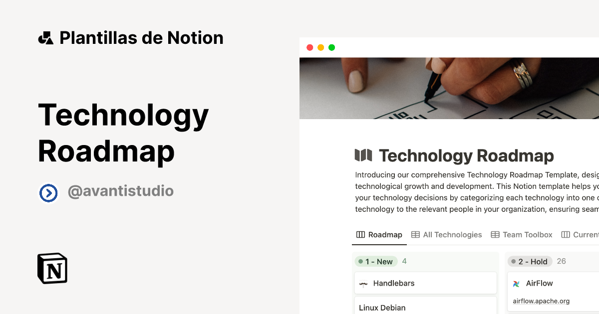 Plantilla Technology Roadmap de Avanti Studio | Notion Marketplace