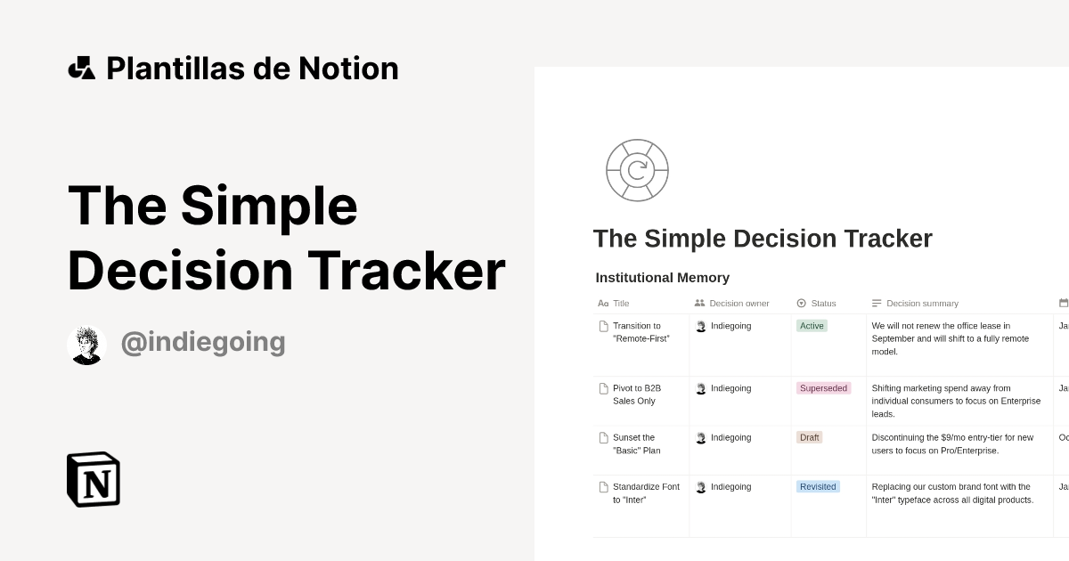 Plantilla The Simple Decision Tracker | Notion Marketplace