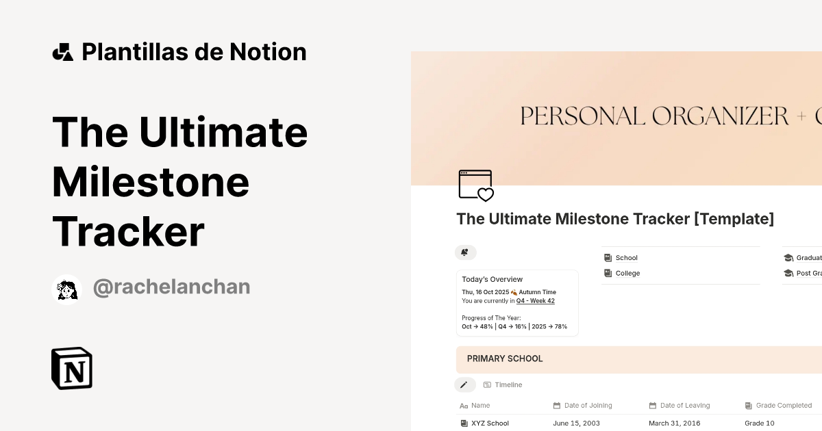 Plantilla The Ultimate Milestone Tracker de Rachel | Notion Marketplace