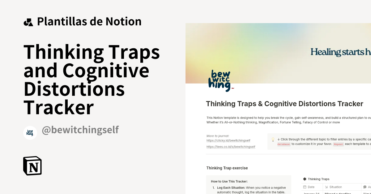 Plantilla Thinking Traps and Cognitive Distortions Tracker | Notion ...