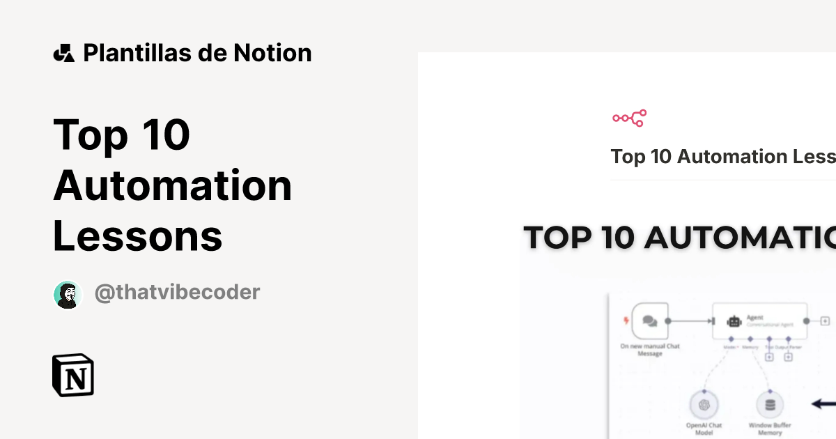 Plantilla Top 10 Automation Lessons | Notion Marketplace