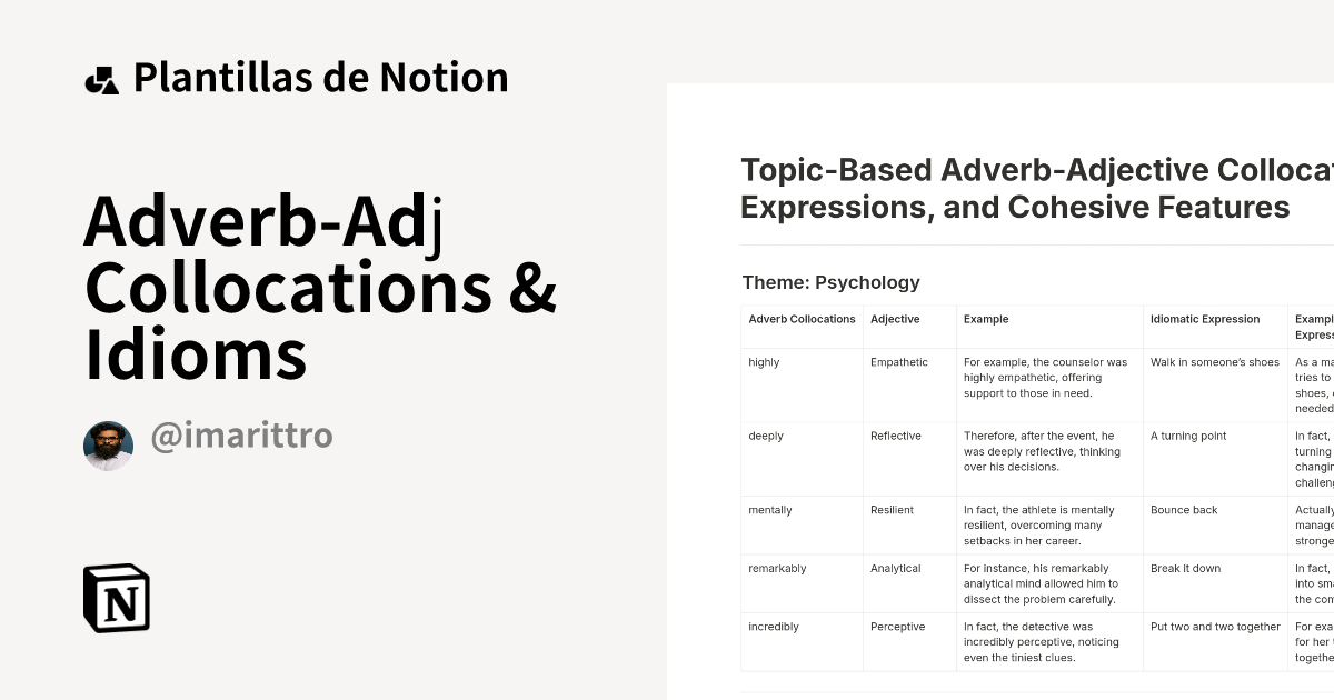 Plantilla Adverb-Adj Collocations & Idioms | Notion Marketplace