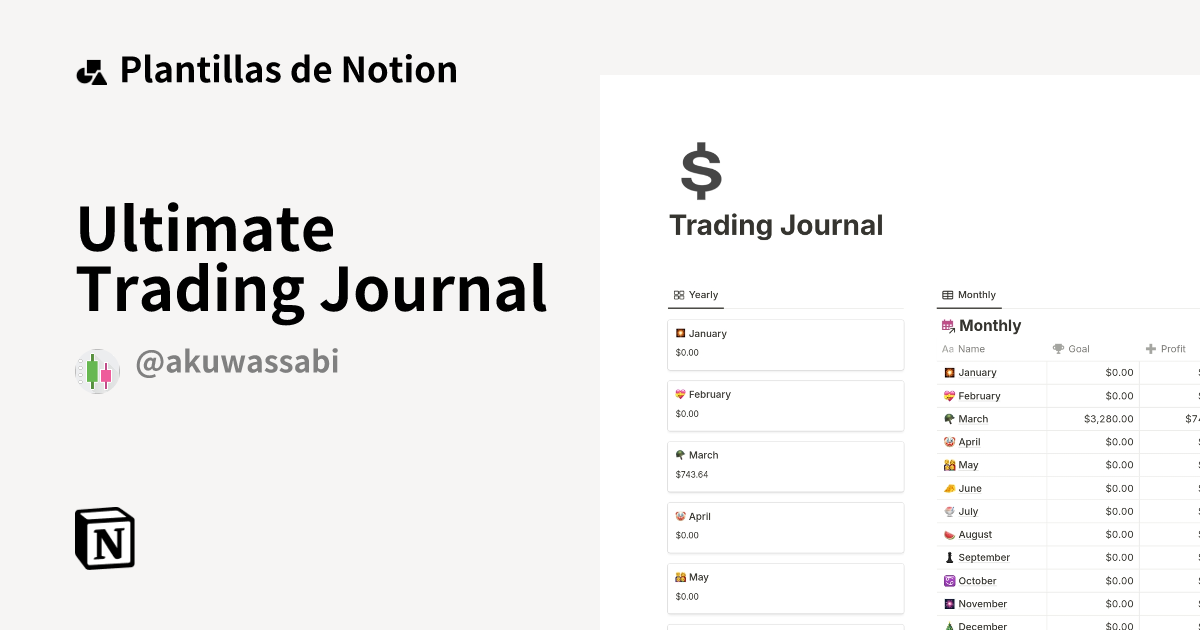 Plantilla Ultimate Trading Journal | Notion Marketplace