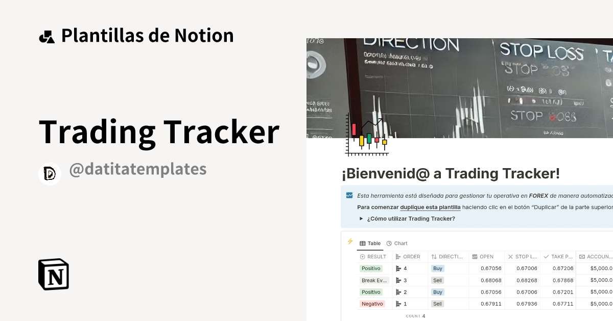 Plantilla Trading Tracker | Notion Marketplace