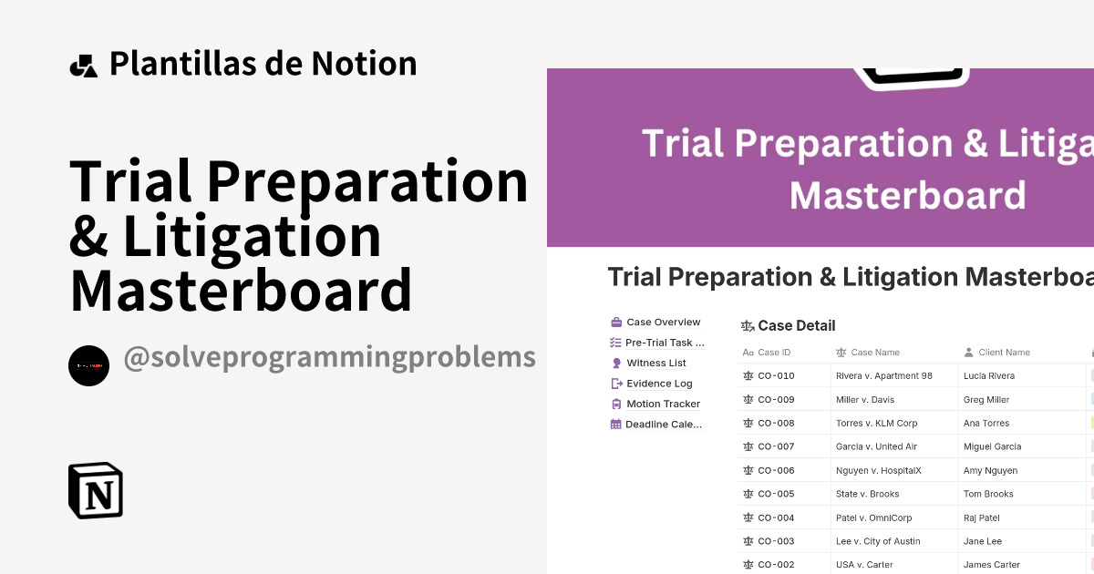 Plantilla Trial Preparation & Litigation Masterboard de Hams AI Tech ...