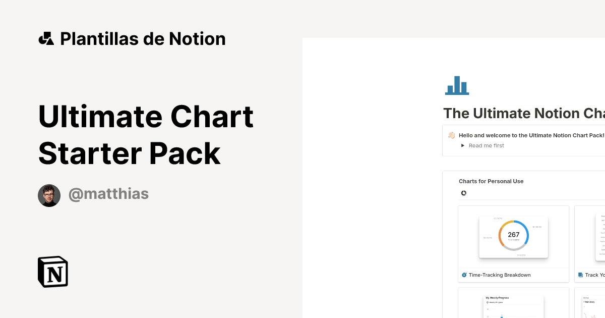 Plantilla Ultimate Chart Starter Pack de Matthias Frank | Notion ...