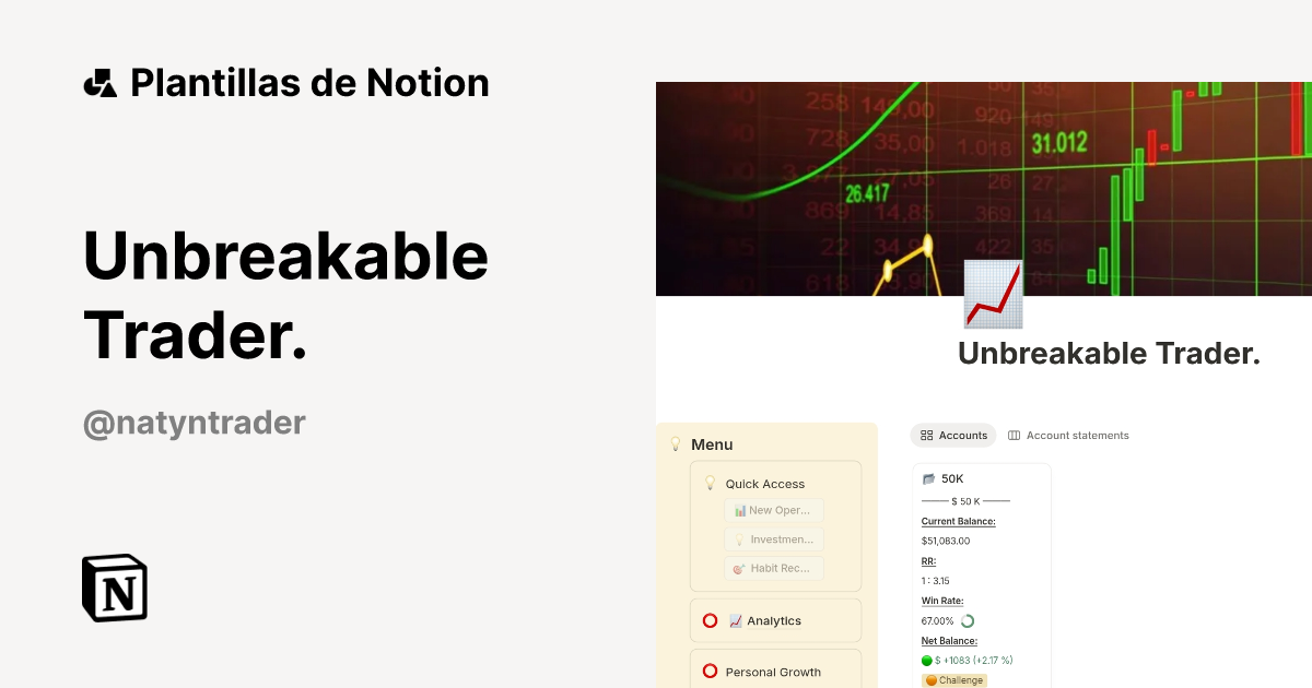 Plantilla Unbreakable Trader. de Nataly Duran NQ Trader | Notion Marketplace