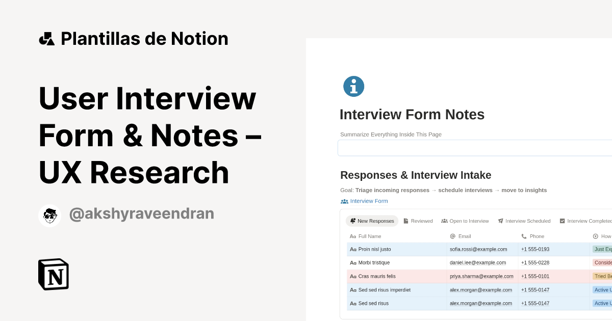 Plantilla User Interview Form & Notes – UX Research de Akshay ...