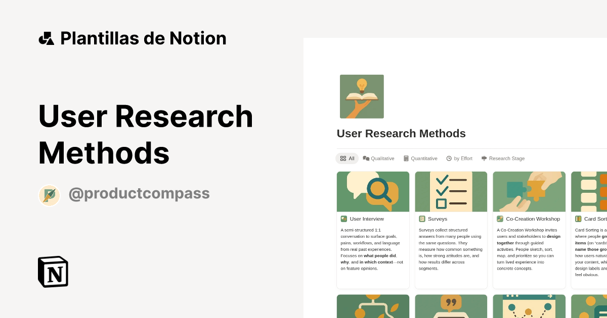 Plantilla User Research Methods | Notion Marketplace