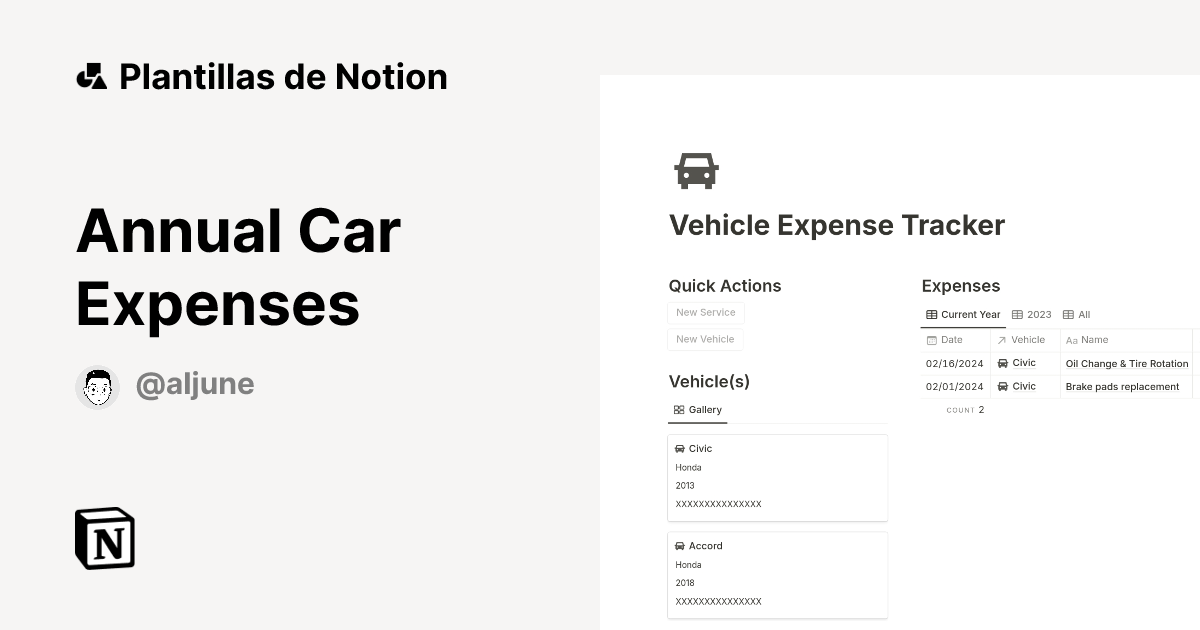 Plantilla Annual Car Expenses | Notion Marketplace