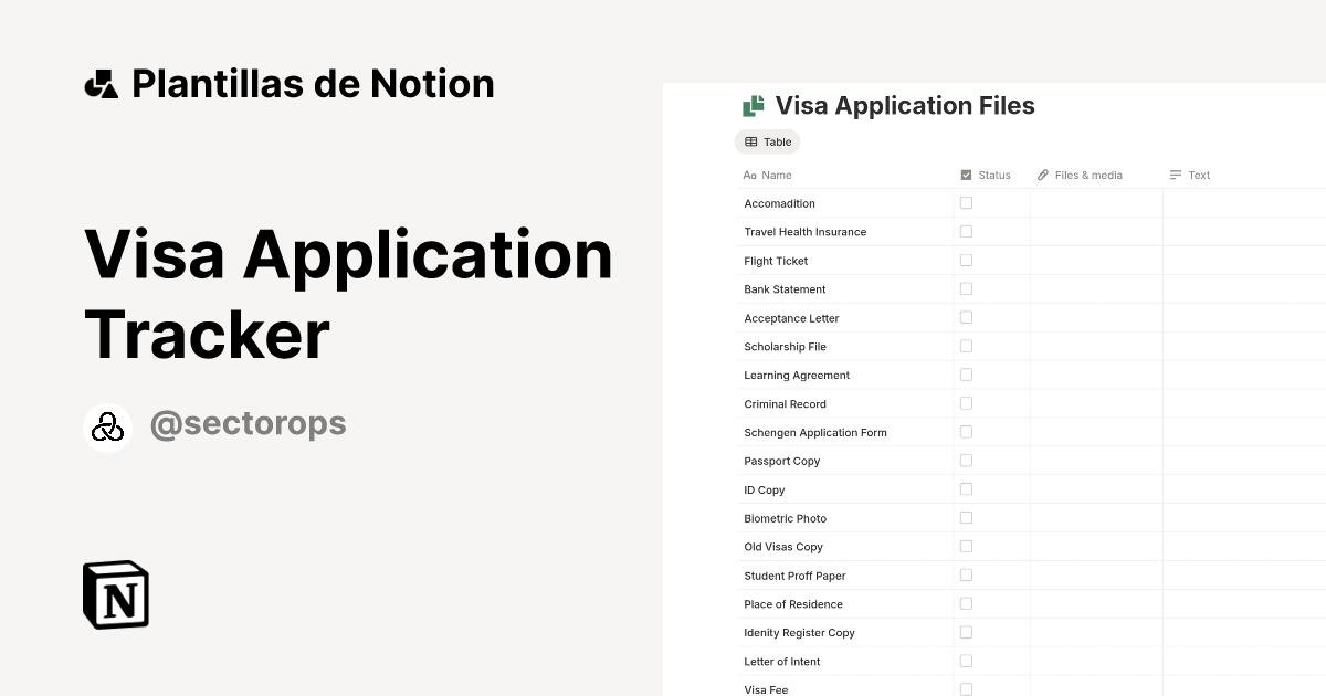 Plantilla Visa Application Tracker de SectorOps | B2B Business ...