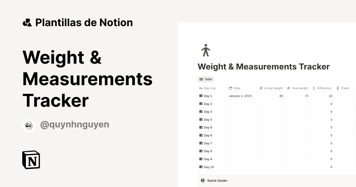 Plantilla Weight & Measurements Tracker de Quynh Nguyen | Notion ...