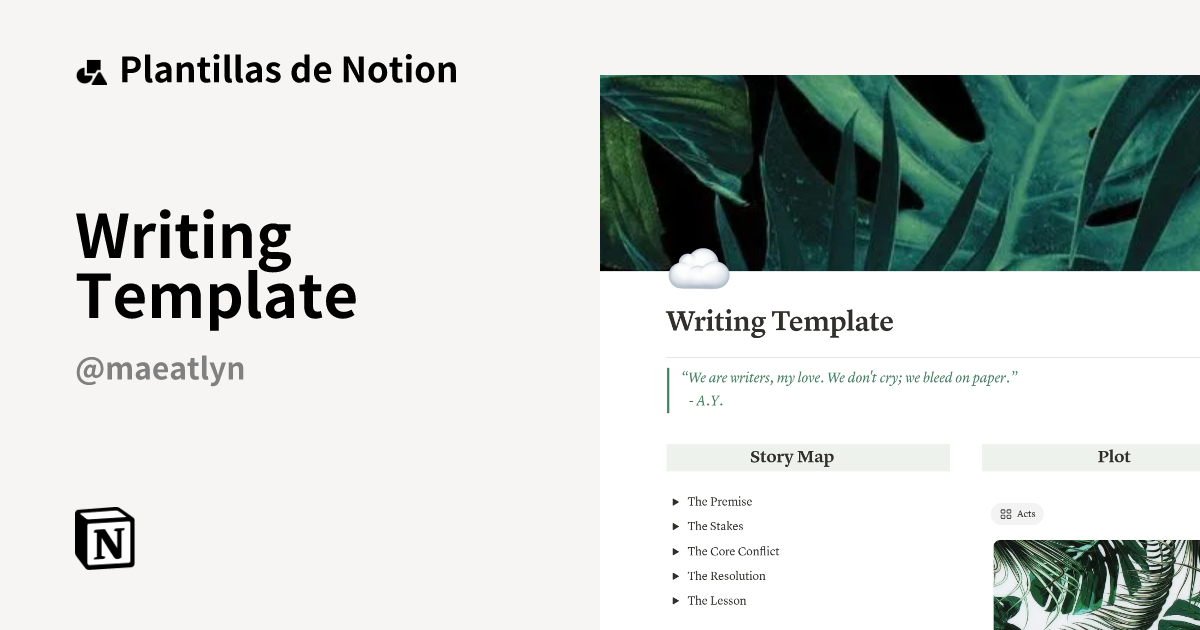 Plantilla Writing Template de Mae Atlyn | Notion Marketplace