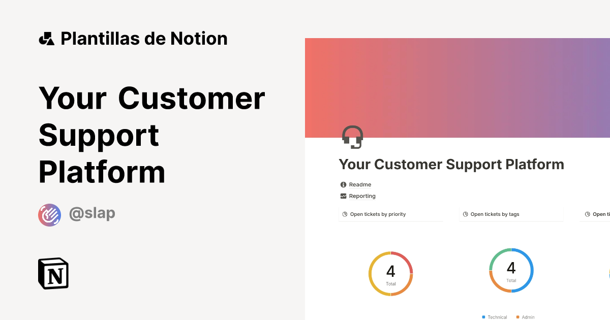 Plantilla Your Customer Support Platform | Notion Marketplace