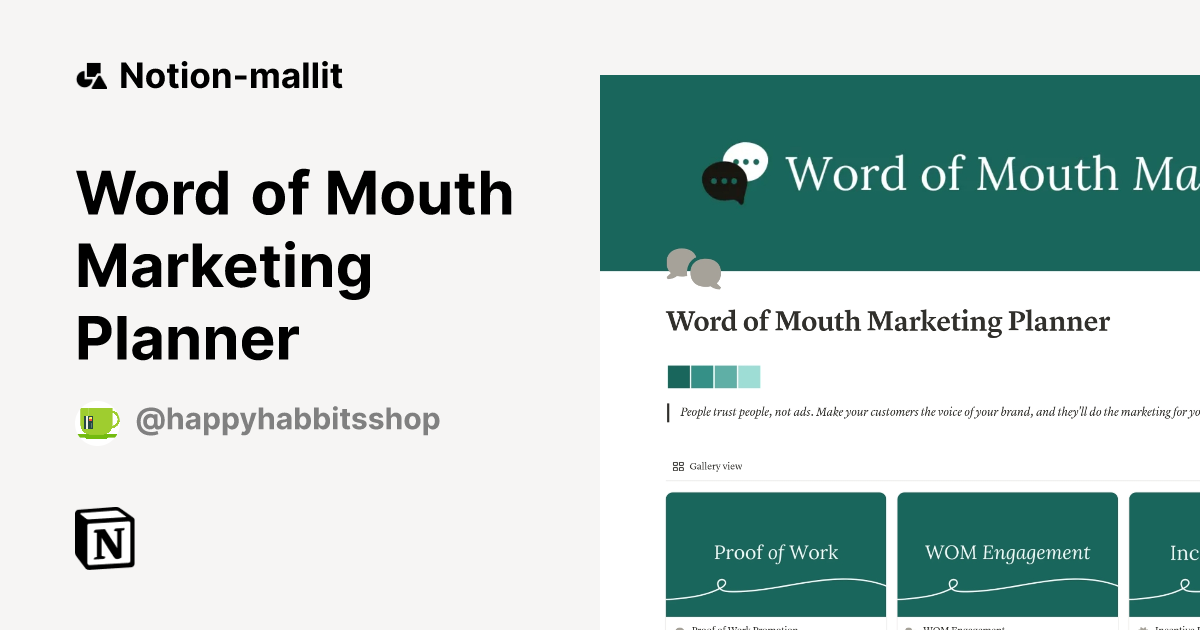 Word of Mouth Marketing Planner-mallin laati Happy Habbits | Notion ...