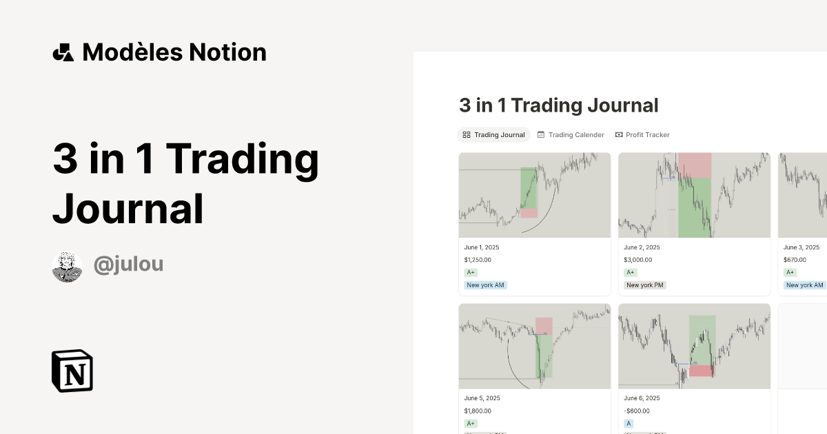 3 in 1 Trading Journal | Modèle créé par Julou | Marketplace Notion