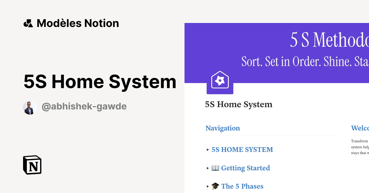 5S Home System | Modèle créé par Abhishek Gawde | Marketplace Notion